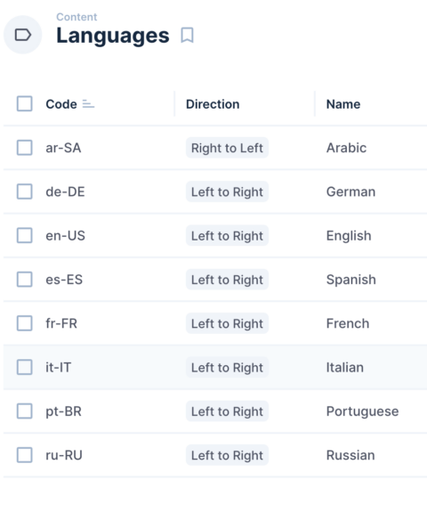 How To: Setup Content Translations In Directus - Cube Websites